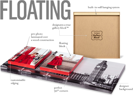 Floating Gallery Block | Gallery Block Rok Stories | Gallery Blocks